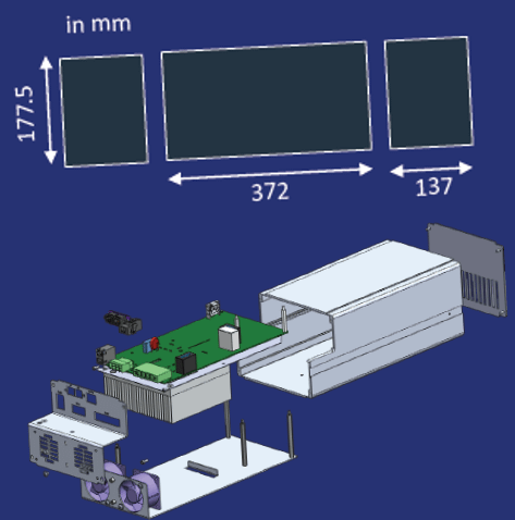 The new Inducs Modul Line X2 | Culion