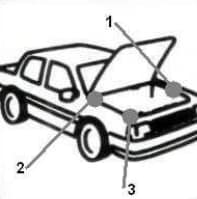 Waar vind je de Volvo kleurcodes? | handleiding | AutolakGigant
