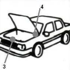 Waar vind je de Opel kleurcodes? | handleiding | AutolakGigant
