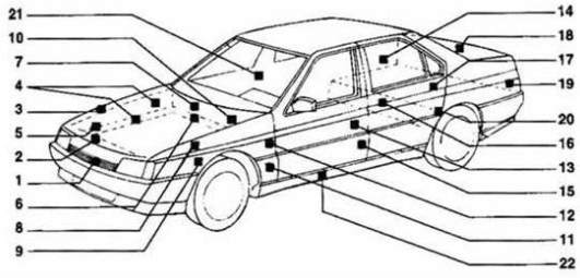 Waar vind je de Dacia kleurcodes? | handleiding | AutolakGigant